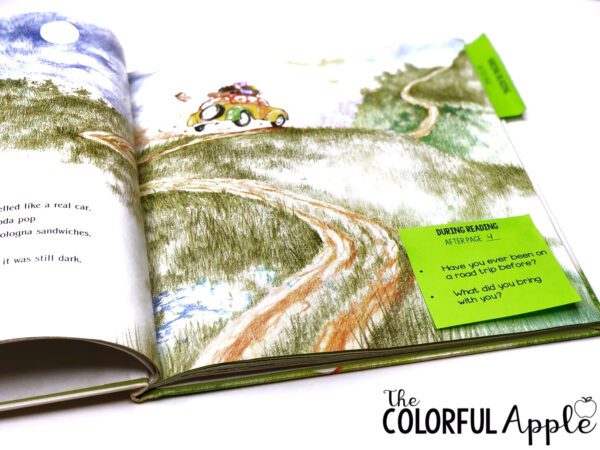 Interactive Read Aloud Lesson Plan: How-to for the Elementary Classroom