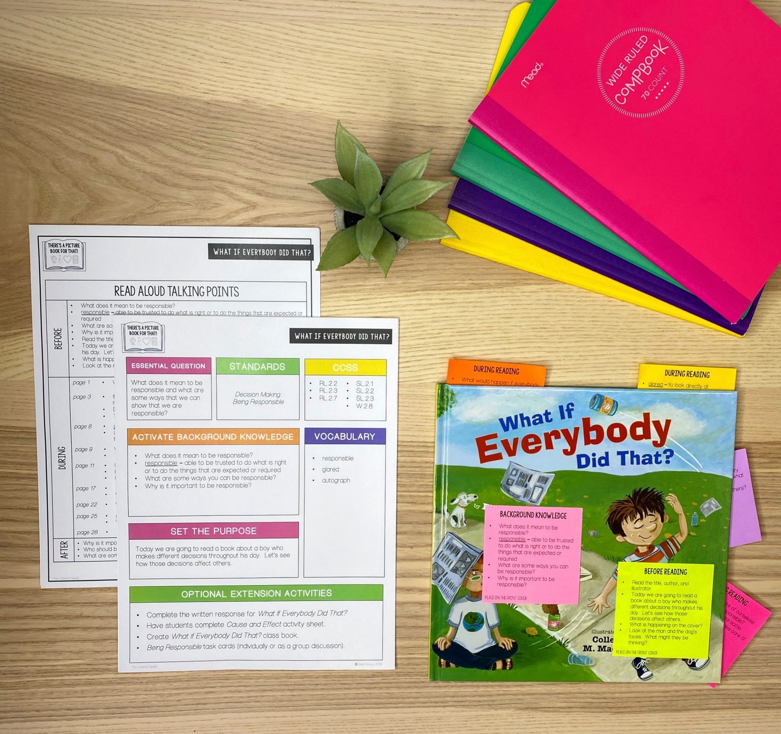 Teaching Responsibility with What If Everybody Did That? - The Colorful ...