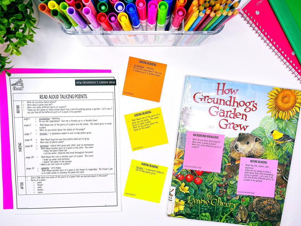 Scope & Sequence Download - The Colorful Apple