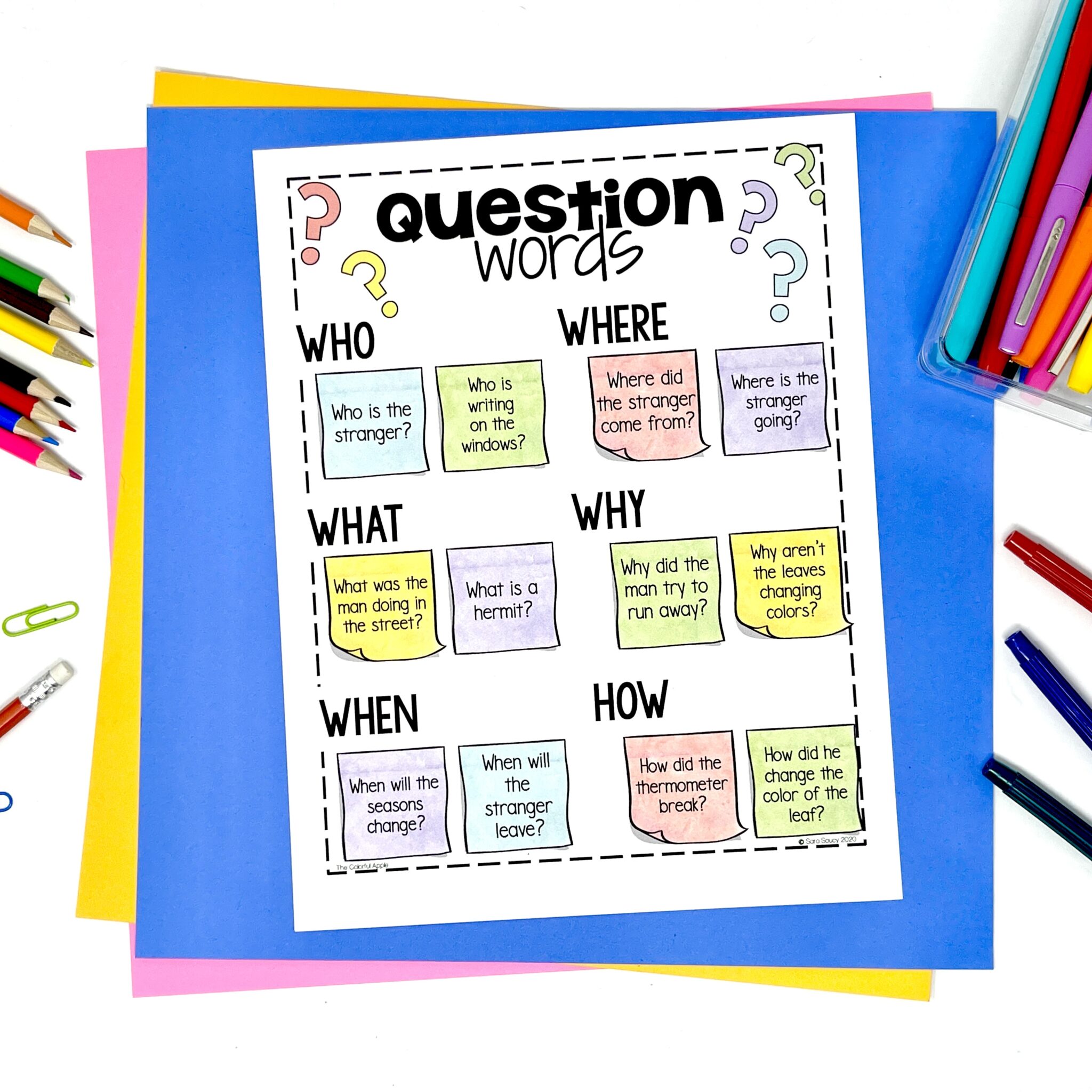 Picture Books for Asking Questions - The Colorful Apple