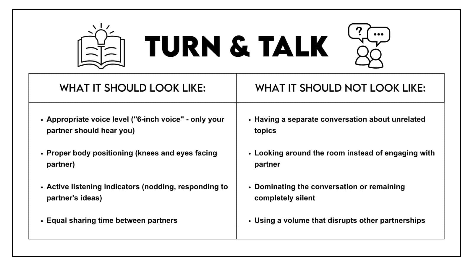 Turn and Talk: Effective Strategies for Interactive Read Alouds in ...