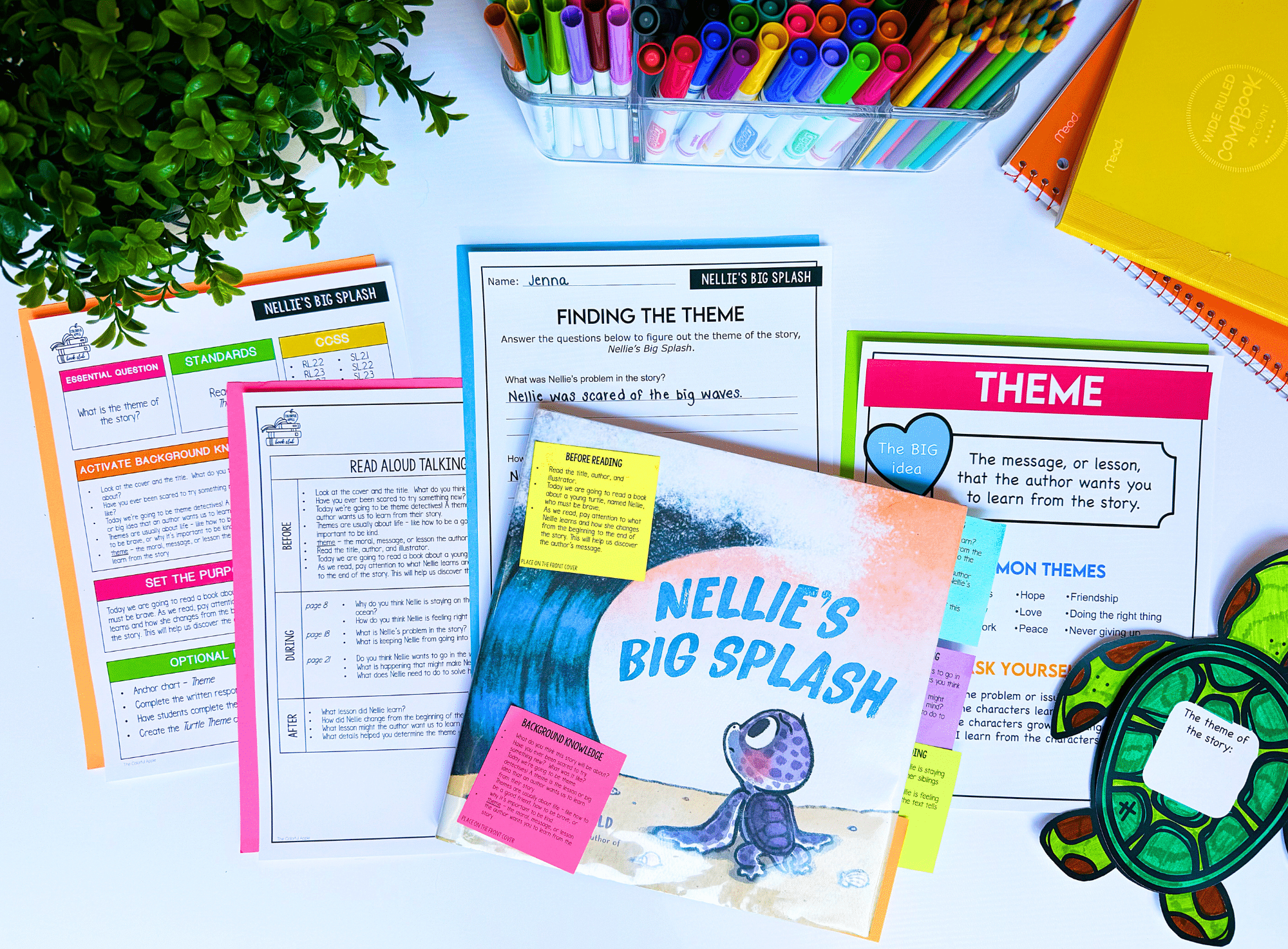 Teaching Theme with Nellie's Big Splash: A Perfect Read Aloud for ...