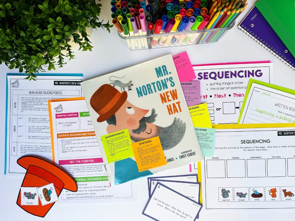 Teaching Sequencing with Mr. Norton's New Hat - The Colorful Apple